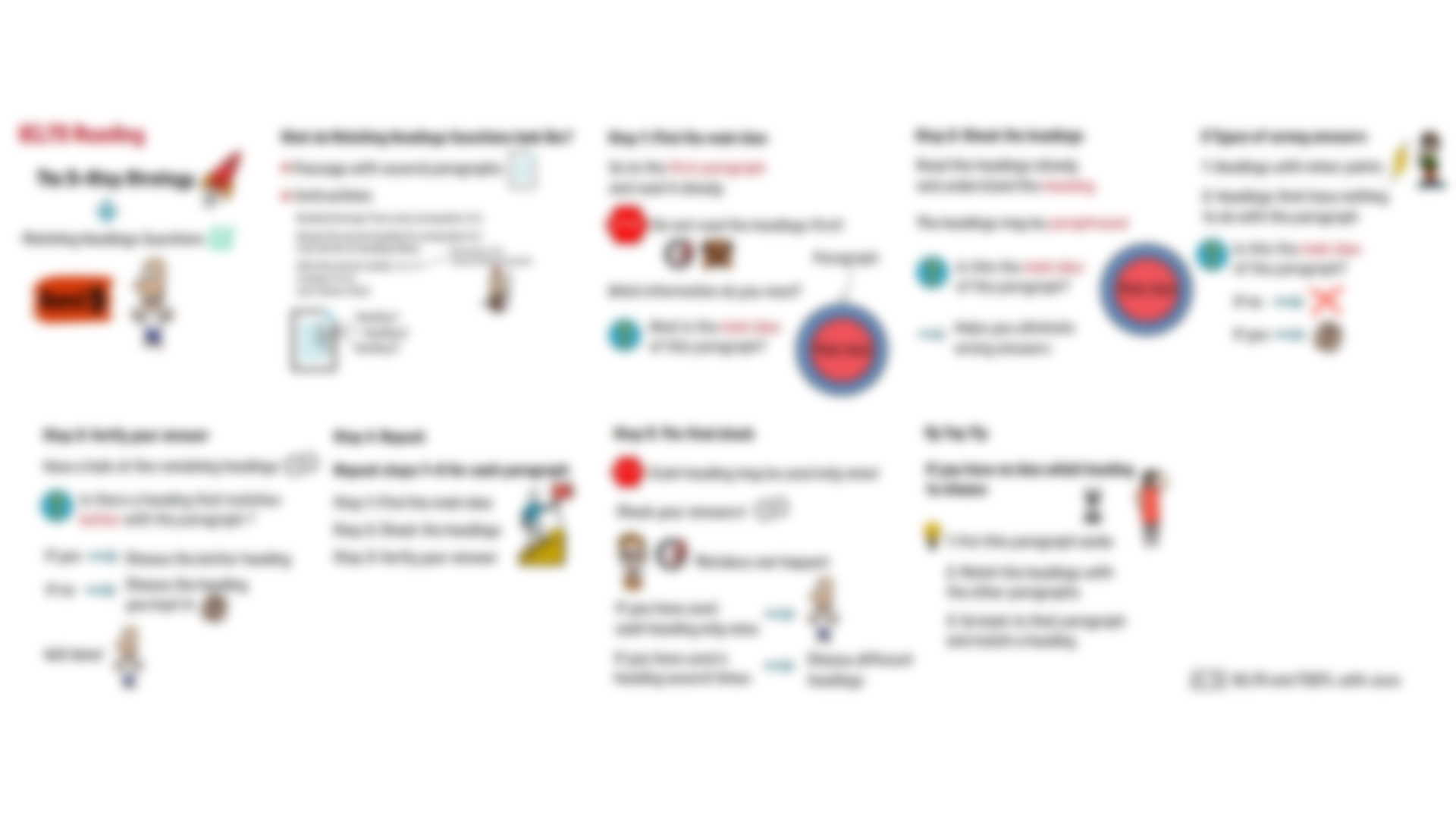 IELTS Reading Tips - Matching Headings Questions - The 5-STEP-STRATEGY ...